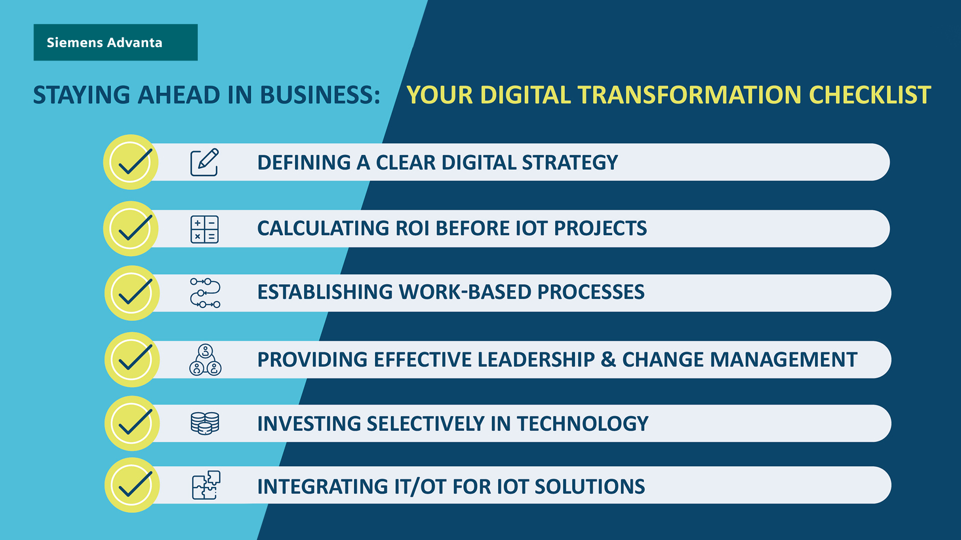 Staying Ahead in Business: Your Digital Transformation Checklist